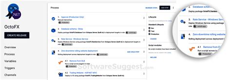 Octopus Deploy Pricing Features Reviews Free Demo