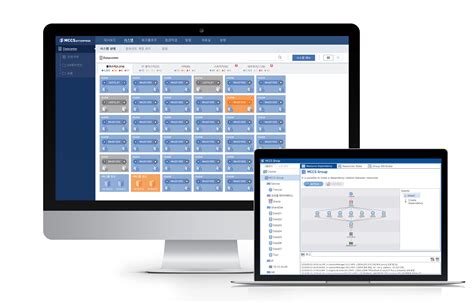 Mccs Mantech Solution
