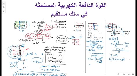 القوة الدافعة الكهربية المستحثة المتولدة في سلك مستقيم فيزياء 3 ثانوي