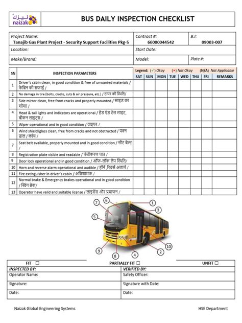 Bus Daily Inspection Checklist Tanajib Gas Plant Project Security