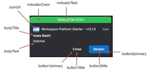 Interoperability Ami Documentation