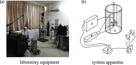 Schematic Of The Stirred Experimental Apparatus Stirred Tank Download Scientific
