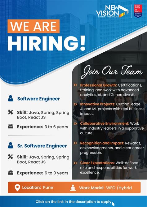 Javadeveloper Techhiring Punetech Punejobs Softwareengineer