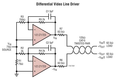 Lt1722typical Application Reference Design Analog Amplification