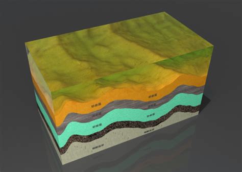 海洋地形剖面 海底岩层剖面模型 自然场景模型库 3ds Max Max 模型下载 Cg模型网