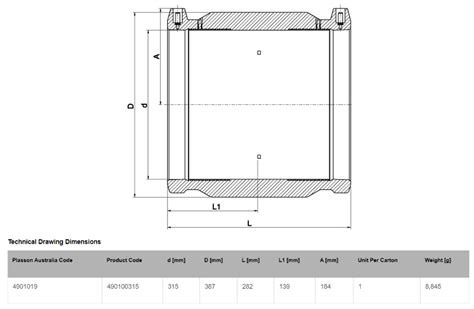 Electrofusion Coupling Dimensions At Bill Henson Blog