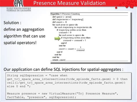 St Toolkit A Framework For Trajectory Data Warehousing Ppt