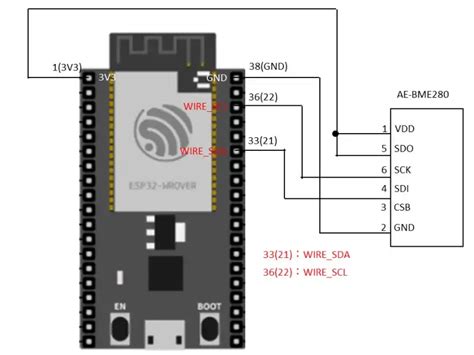 Esp32 Wroom 32eでbluetoothserialを実装する スマートライフを目指すエンジニア