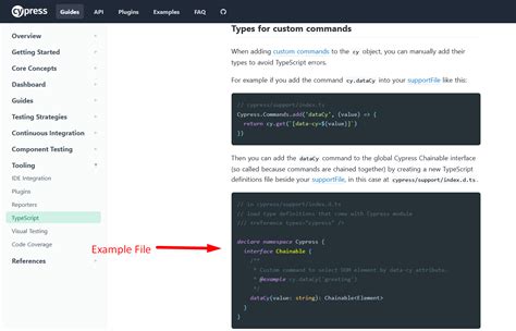 Cypress Get Attribute Of Element An Essential Guide To Fetching