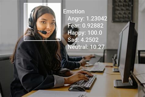 AI Emotion Recognition And Sentiment Analysis 2024 Viso Ai