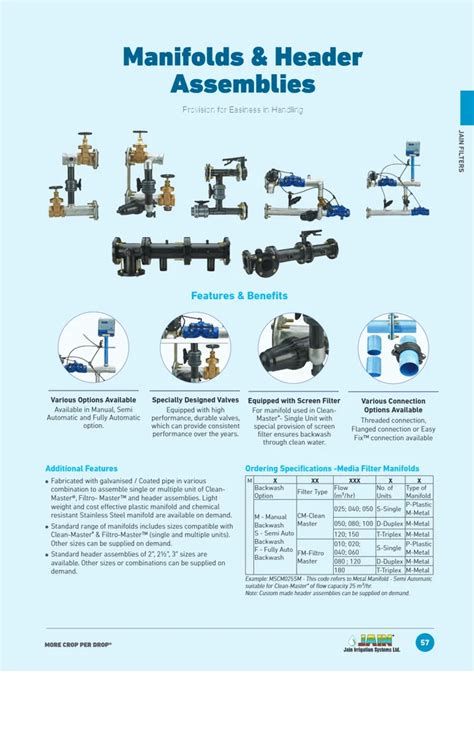 Manifold Metal Code Mggm25150 At ₹ 7920 Piece Header Assembly In