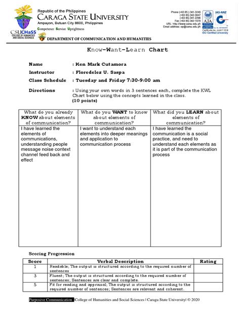 Pc 12 Know Want Learn Pdf