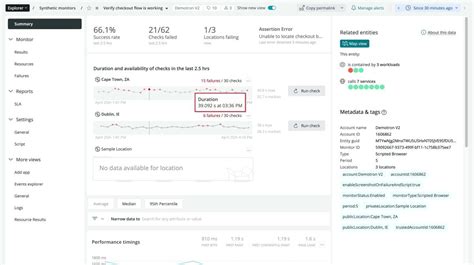 New Relic Monitor Debug And Improve Your Entire Stack