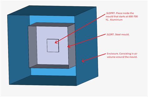divergence or maximum runtime problem in cht project support simscale cae forum