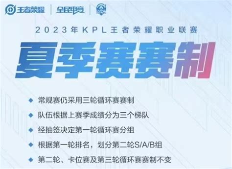 Kpl夏季赛即将开赛，从分组来看ag超玩会又有了保a争s的初始条件 王者荣耀官方网站 腾讯游戏