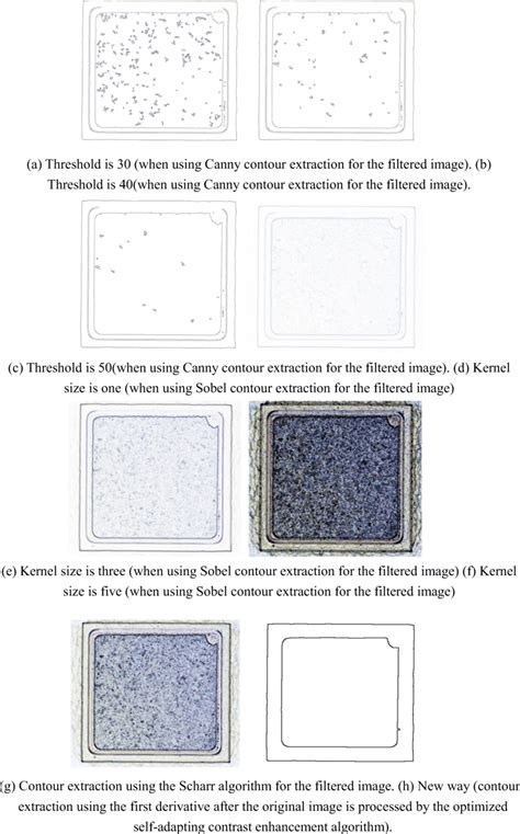 Comparison Of Wafer Contour Detection Using Different Edge Detection