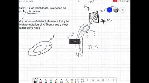 Element Distinctness Problem Youtube
