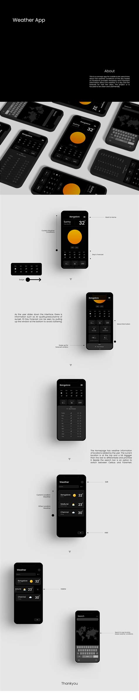 Weather App Ui On Behance