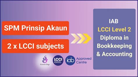 Spm Prinsip Akaun 2 Lcci Papers For A Diploma