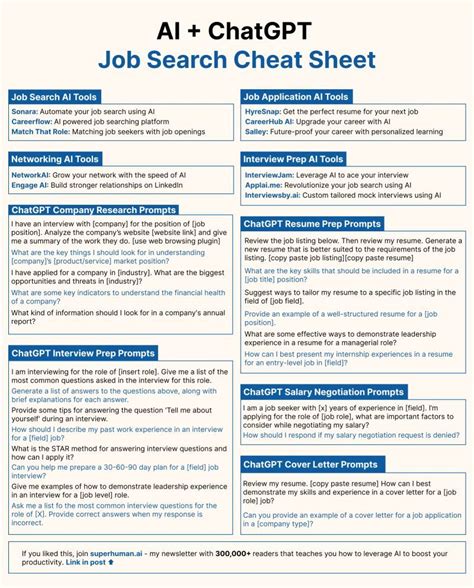 Yeshvi Mehta Posted On Linkedin