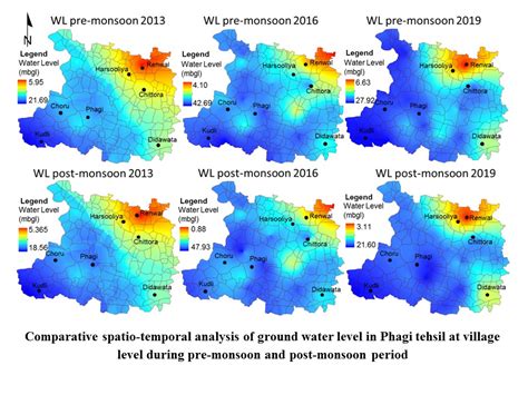 Gis Used For Groundwater Level Analysis And Prediction Gisoutlook
