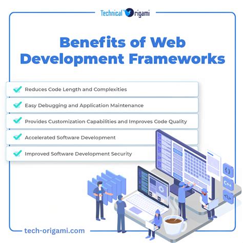 Benefits Of Web Development Frameworks Technical Origami