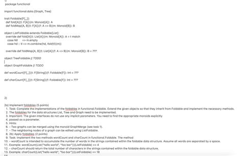 Solved Package Functionalimport Functionaldata Graph
