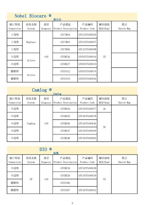 钛柱 广东金艾迪生物科技有限公司官网 金艾迪生物科技有限公司