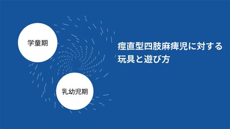 痙直型四肢麻痺児に対する玩具と遊び方 By 凌太 照井 On Prezi