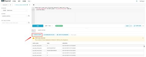 通过 Superset 实现 Matrixone 可视化监控 Matrixone 中文文档