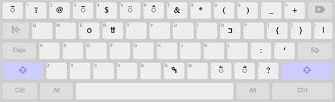Nko Phonetic Keyboard 2