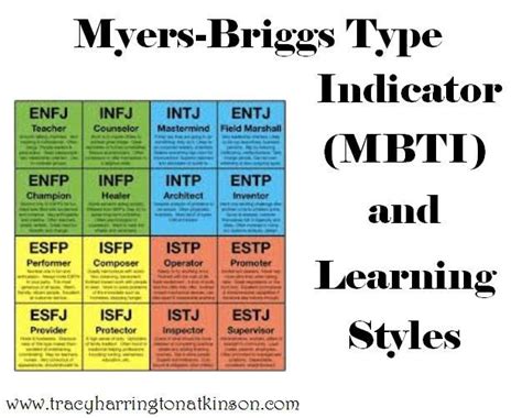 Myers Briggs Type Indicator Mbti Learning Styles Learning Styles