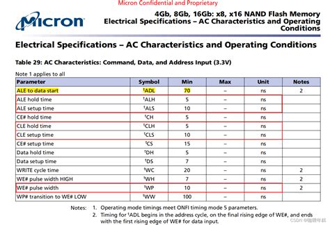 【正点原子stm32】fsmcfmc——nand Flash实验（存储原理、存储结构、坏块管理和磨损均衡、控制命令、fmc Nand