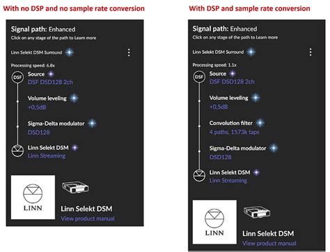 Rock Nuc Dsp Digital Signal Processing Roon Sample Rate