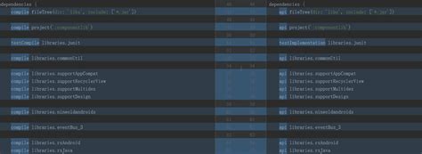 【我的android进阶之旅】configuration Compile Is Obsolete And Has Been Replaced With Implementation