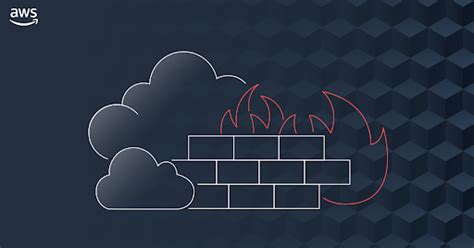 Deployment Models For AWS Network Firewall Genese Solution