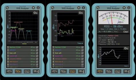 Best WLAN Network Analyzer Apps For Android