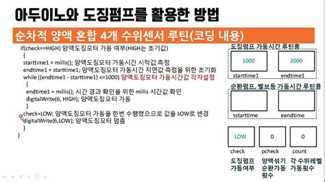 스마트팜 양액기 작동 수위센서 4개 실제 코딩내용 설명 Youtube