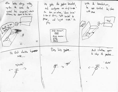 April 2013 Human Computer Interface Technology