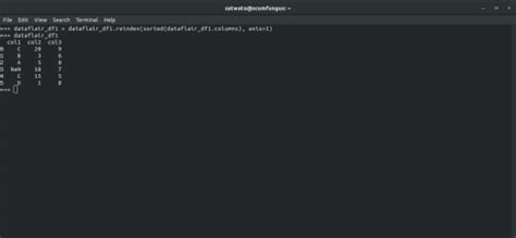 Easy Steps To Sort Pandas Dataframes Series Arrays With Examples