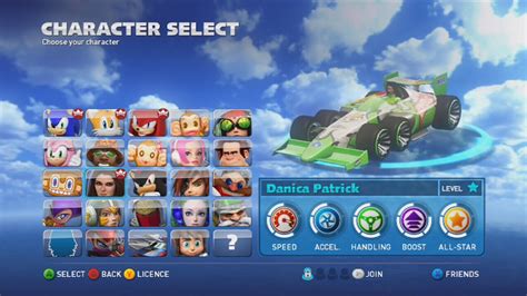 Sonic Sega All Stars Racing Transformed Todos Os Personagens All
