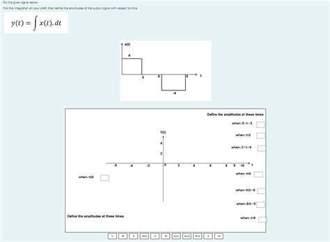 solved for the given signal below plot the integration on