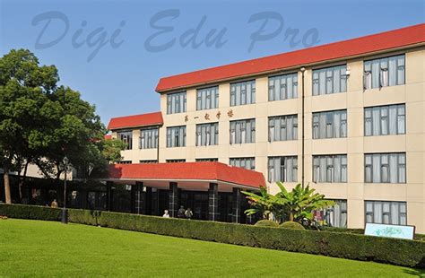 Shanghai University Of Finance And Economics