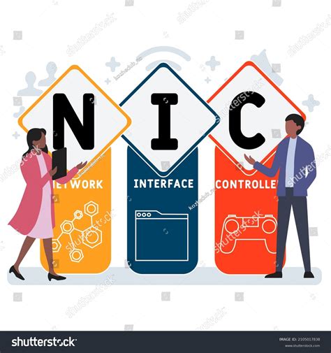 Nic Network Interface Controller Acronym Business Stock Vector Royalty Free