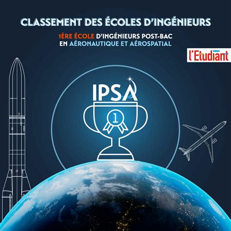 Classements De Lipsa N°1 Des Écoles Aéronautique Post Bac Selon LÉtudiant Ipsa