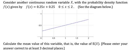 Solved Consider Another Continuous Random Variable X With