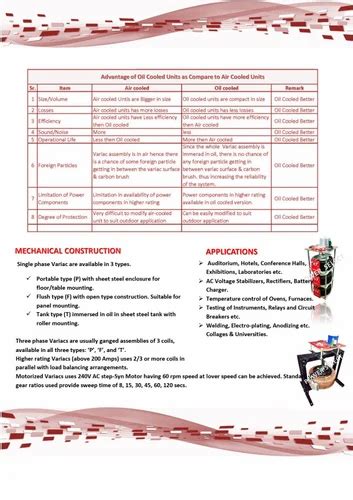 75 Kva Three Phase Variable Auto Transformer At ₹ 15000 In New Delhi