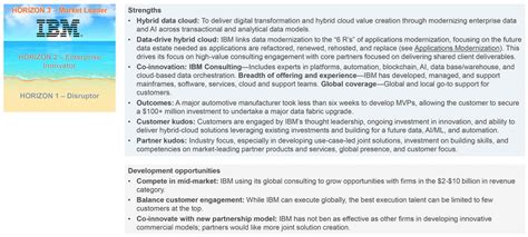 ibm data modernization services capabilities 2023 hfs research