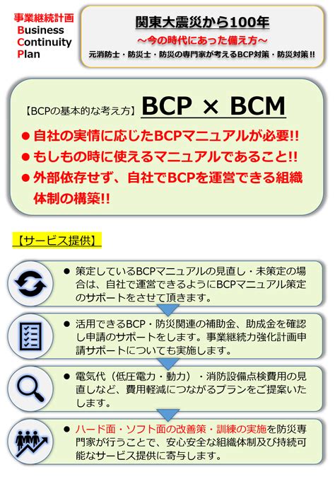Bcp×bcm×lcp｜株式会社かんがえる防災