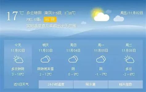 周末最新天氣播報，寧夏迎來雨雪天氣，最低氣溫下降8℃！ 每日頭條